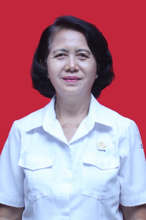 Dosen Manajemen – Fakultas Ekonomi Universitas Warmadewa